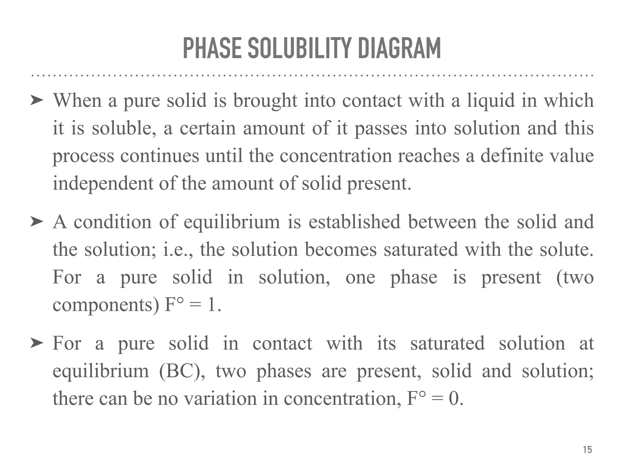 Phase solubility analysis and pH solubility profile | PDF