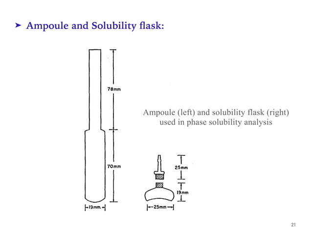 Phase solubility analysis and pH solubility profile | PDF | Chemistry ...