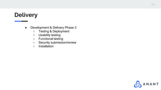 Phases Sales Delivery Process | PPT