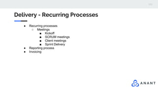 Phases Sales Delivery Process | PPT