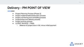 Phases Sales Delivery Process | PPT