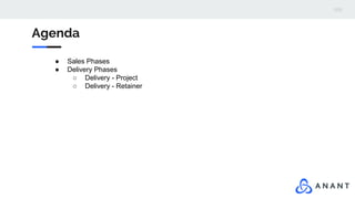 Phases Sales Delivery Process | PPT