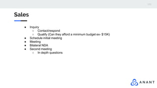 Phases Sales Delivery Process | PPT