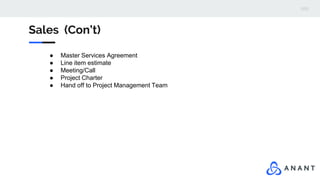 Phases Sales Delivery Process | PPT