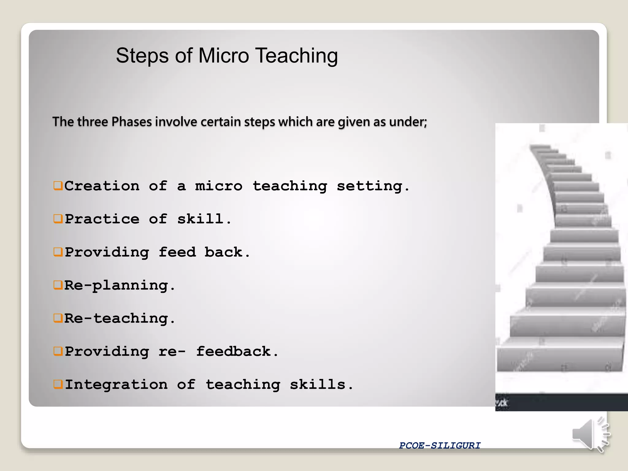 Phases & Steps of Micro Teaching.pptx
