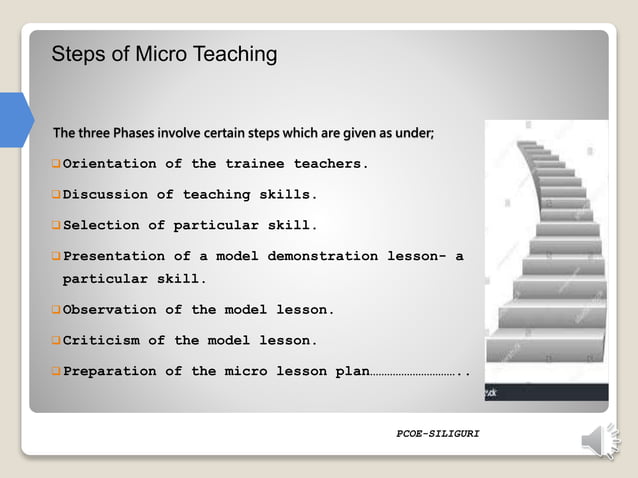 Phases & Steps of Micro Teaching.pptx | Education