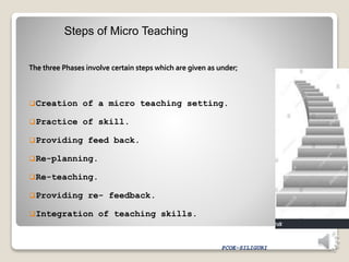 Phases & Steps of Micro Teaching.pptx