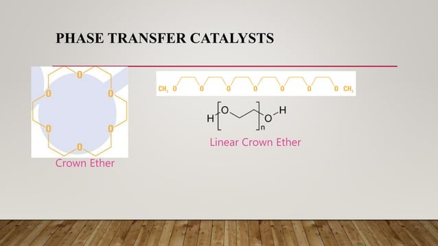 Phase transfer catalysis | PPTX | Chemistry | Science