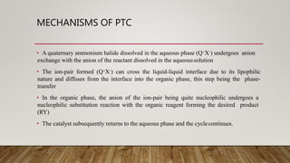 Phase transfer catalysis | PPTX