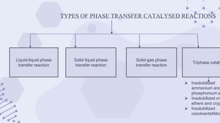 Phase transfer catalysis : Theory and application | PPTX