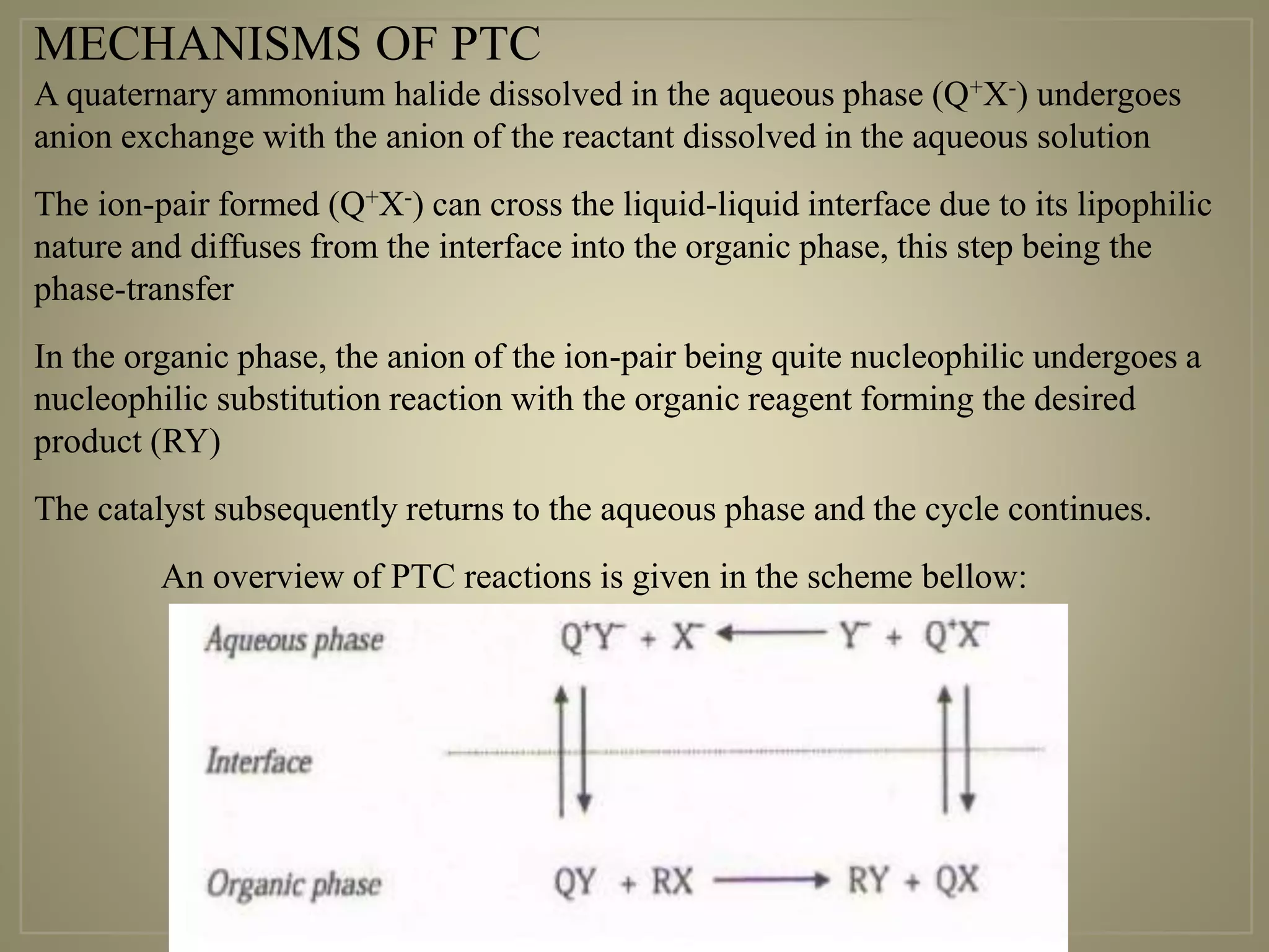 Phase transfer catalyst | PPTX