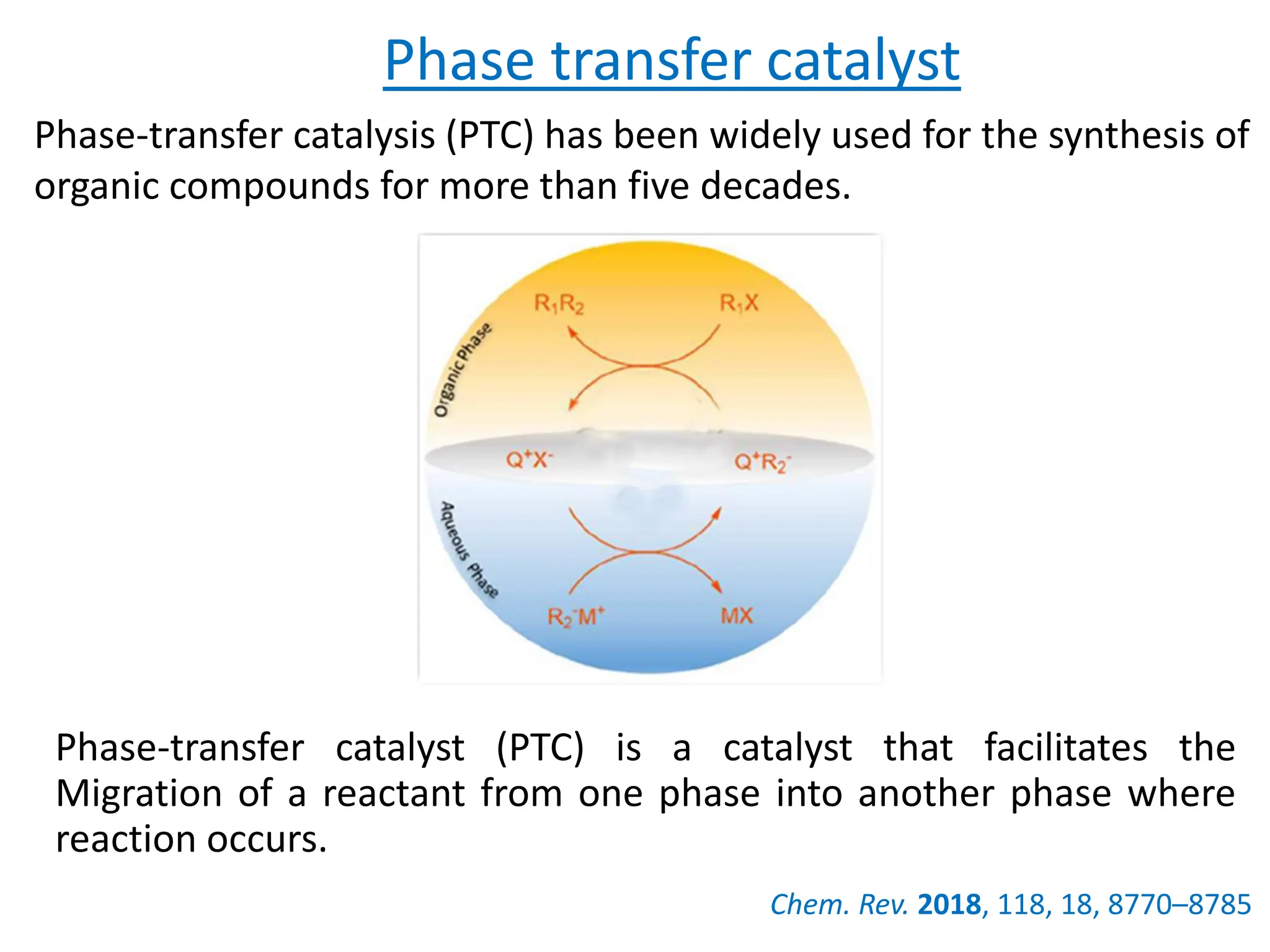 Phase transfer catalyst and ultrasound in organic recation .pdf