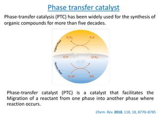 Phase transfer catalyst and ultrasound in organic recation .pdf