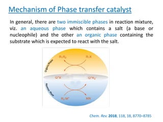 Phase transfer catalyst and ultrasound in organic recation .pdf