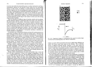 Phase Transformation in Metals and Alloys.pdf