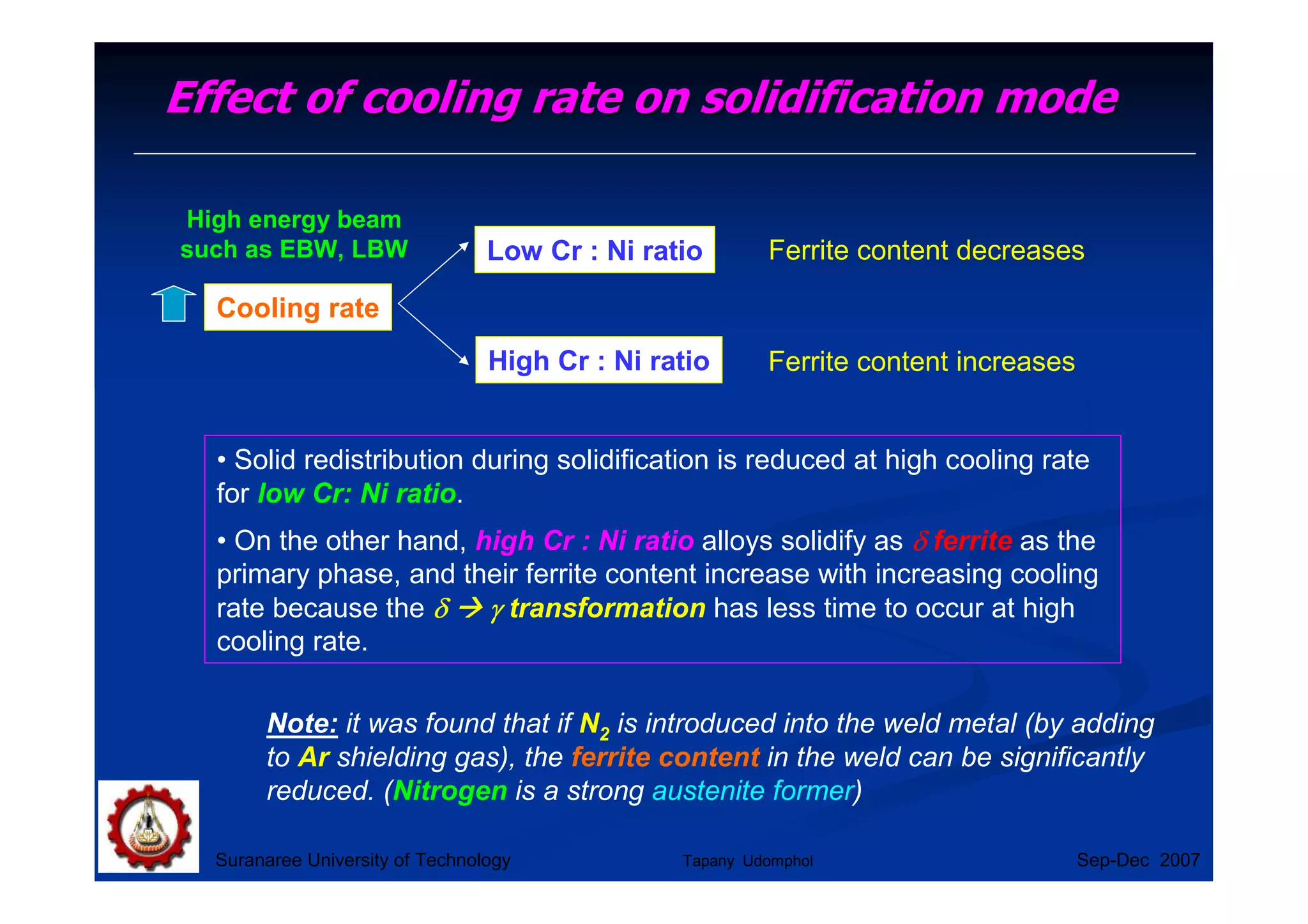 Phase transformation in welding.pdf