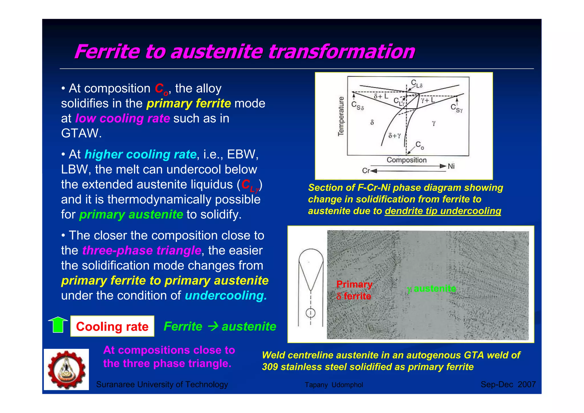 Phase transformation in welding.pdf