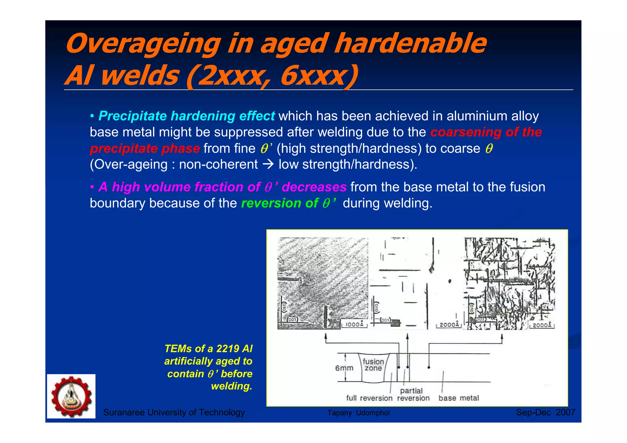 Phase transformation in welding.pdf