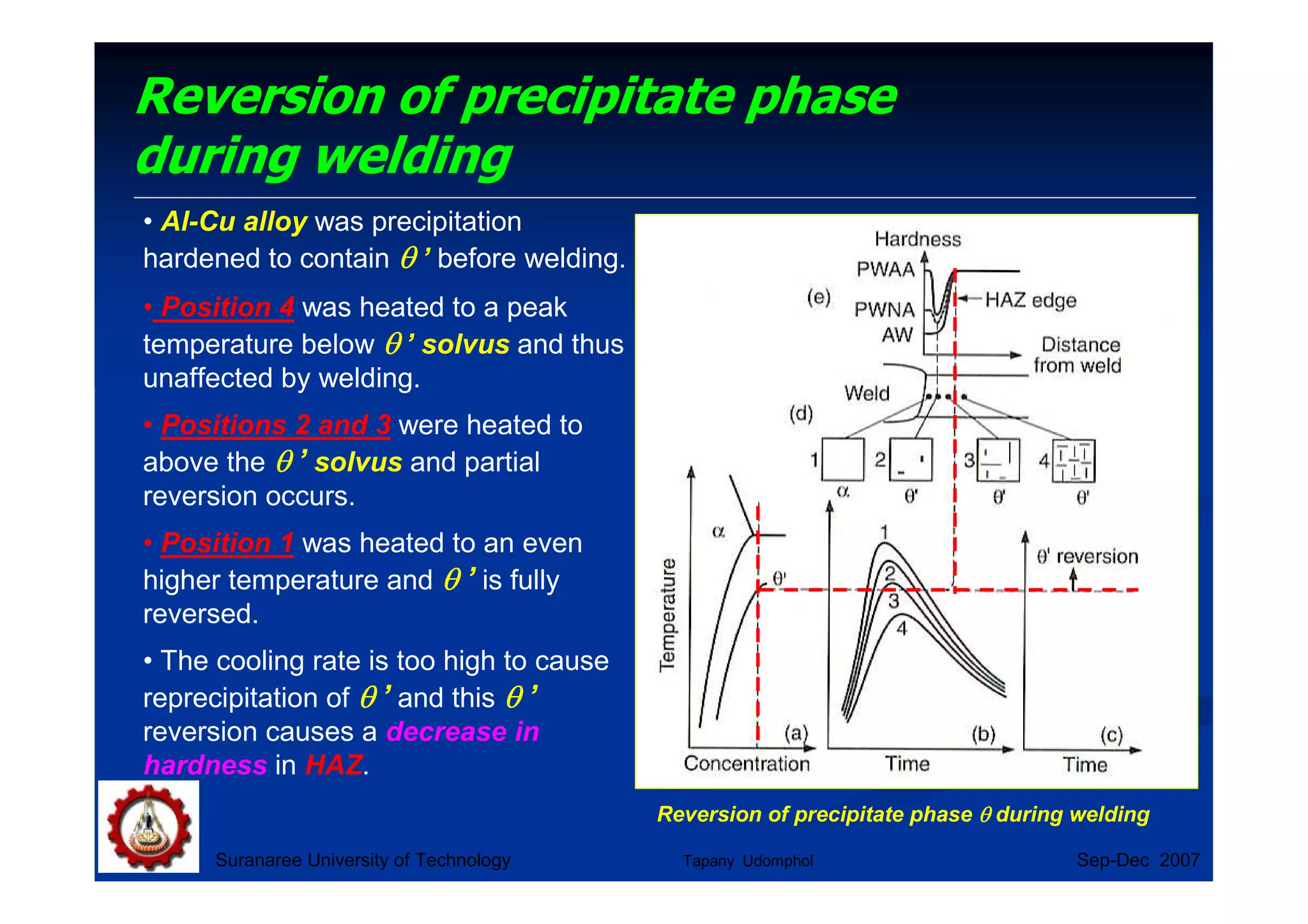 Phase transformation in welding.pdf
