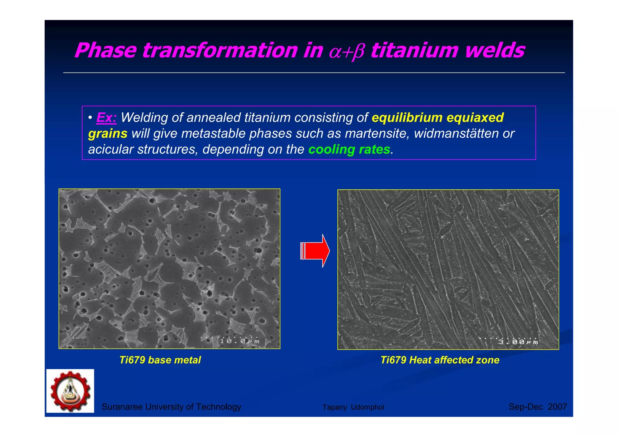 Phase transformation in welding.pdf