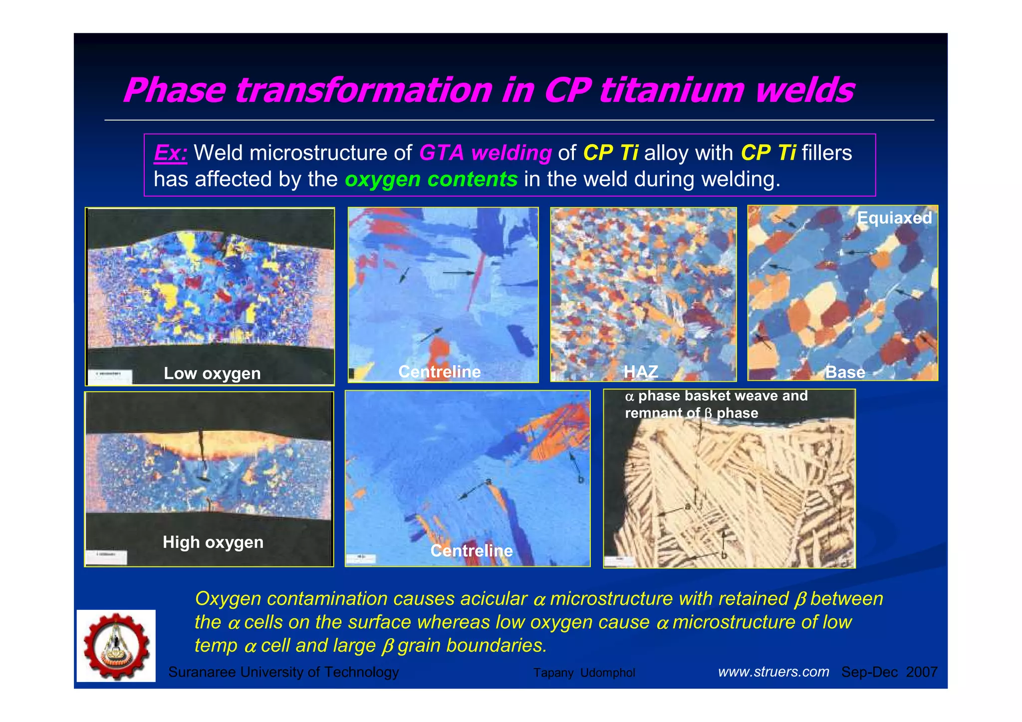 Phase transformation in welding.pdf