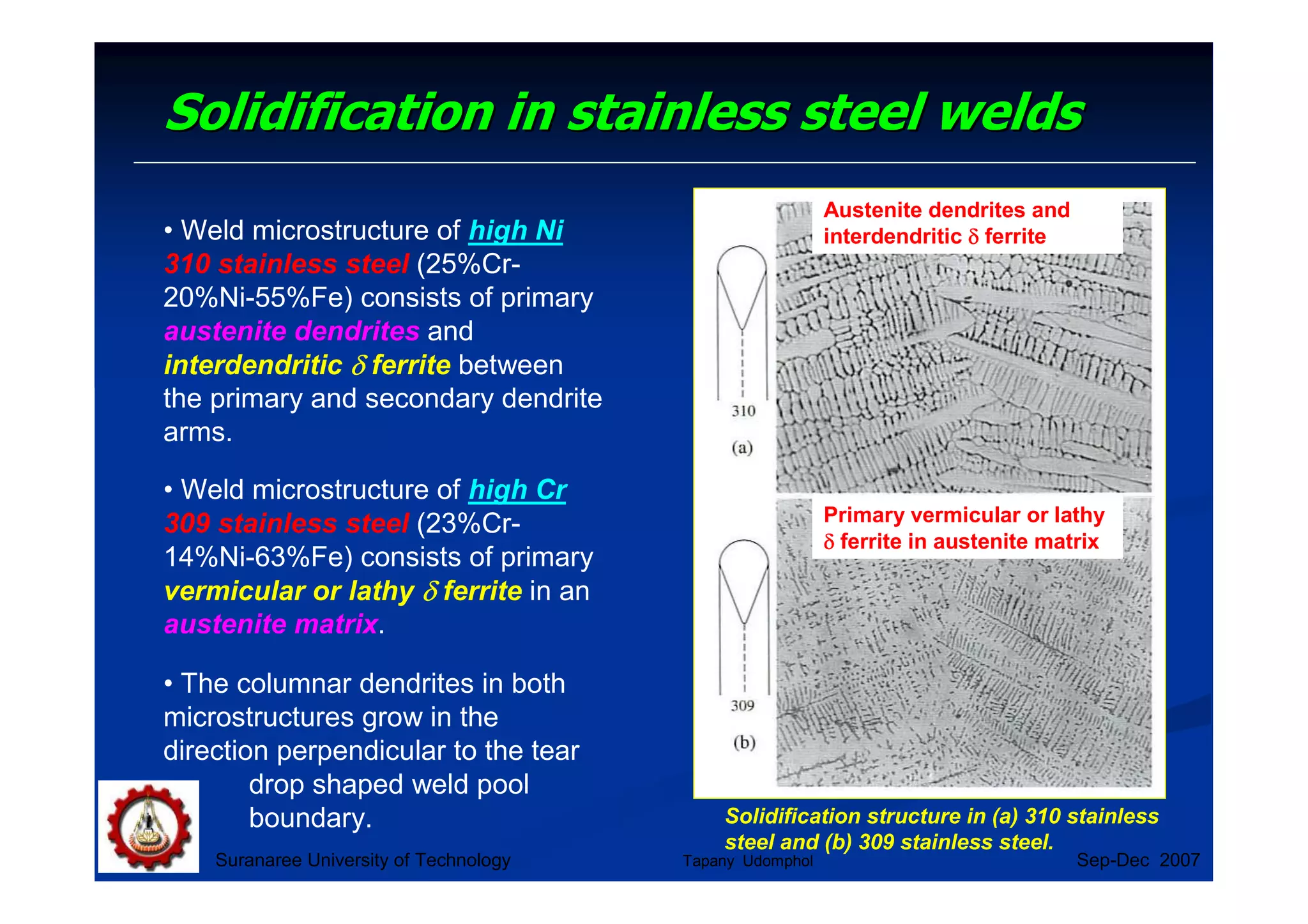 Phase transformation in welding.pdf