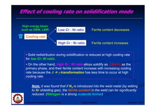 Phase transformation in welding.pdf