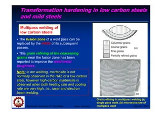 Phase transformation in welding.pdf