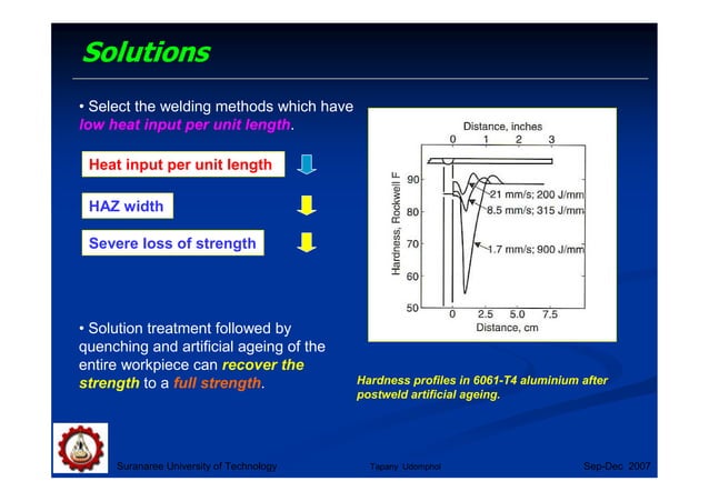 Phase transformation in welding.pdf | Chemistry | Science