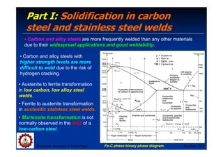 Phase transformation in welding.pdf