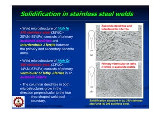 Phase transformation in welding.pdf