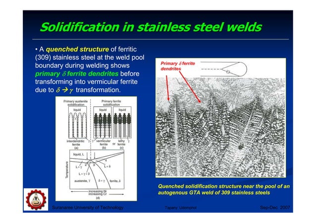 Phase transformation in welding.pdf | Chemistry | Science
