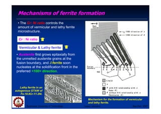 Phase transformation in welding.pdf