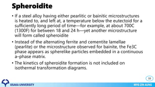 Phase transformation (Material Science) | PPT