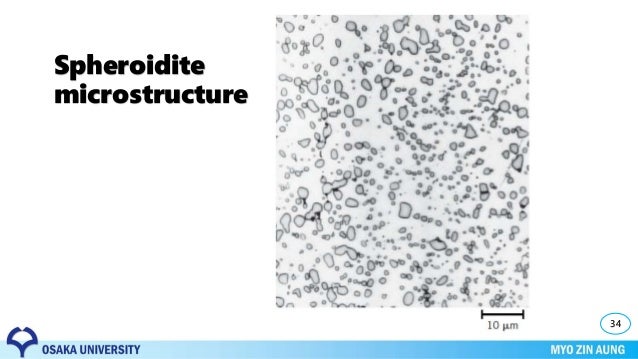 Phase transformation (Material Science)