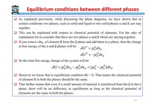 Phase Transformations Lecture Notes | PDF