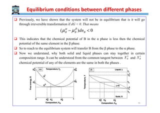 Phase Transformations Lecture Notes | PDF