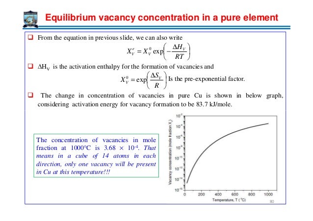 Phase Transformations Lecture Notes