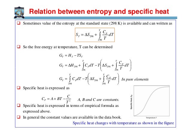 Phase Transformations And Heat Treatment Lecture Notes
