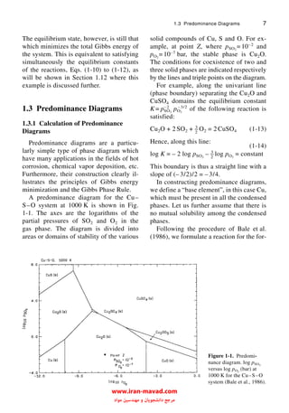 Phase Transformations in Materials_iran-mavad.com.PDF