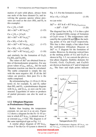 Phase Transformations in Materials_iran-mavad.com.PDF
