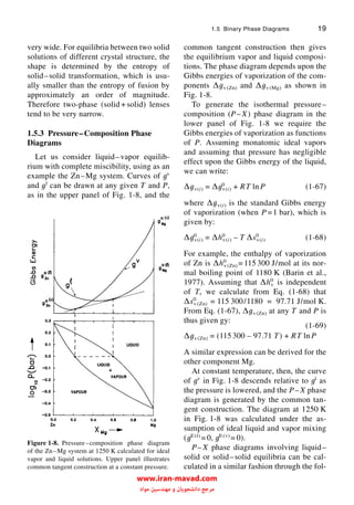 Phase Transformations in Materials_iran-mavad.com.PDF