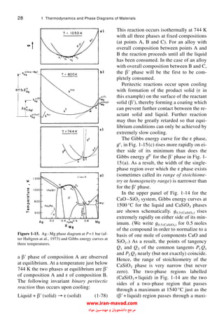 Phase Transformations in Materials_iran-mavad.com.PDF