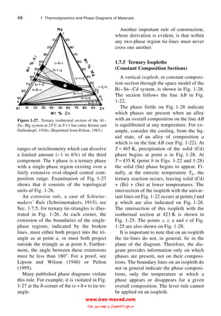 Phase Transformations in Materials_iran-mavad.com.PDF