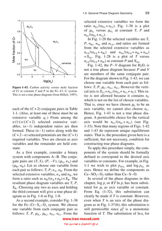 Phase Transformations in Materials_iran-mavad.com.PDF