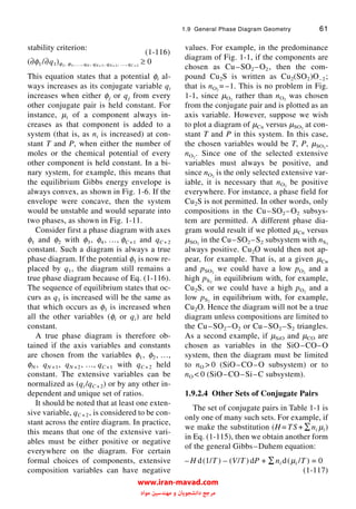 Phase Transformations in Materials_iran-mavad.com.PDF