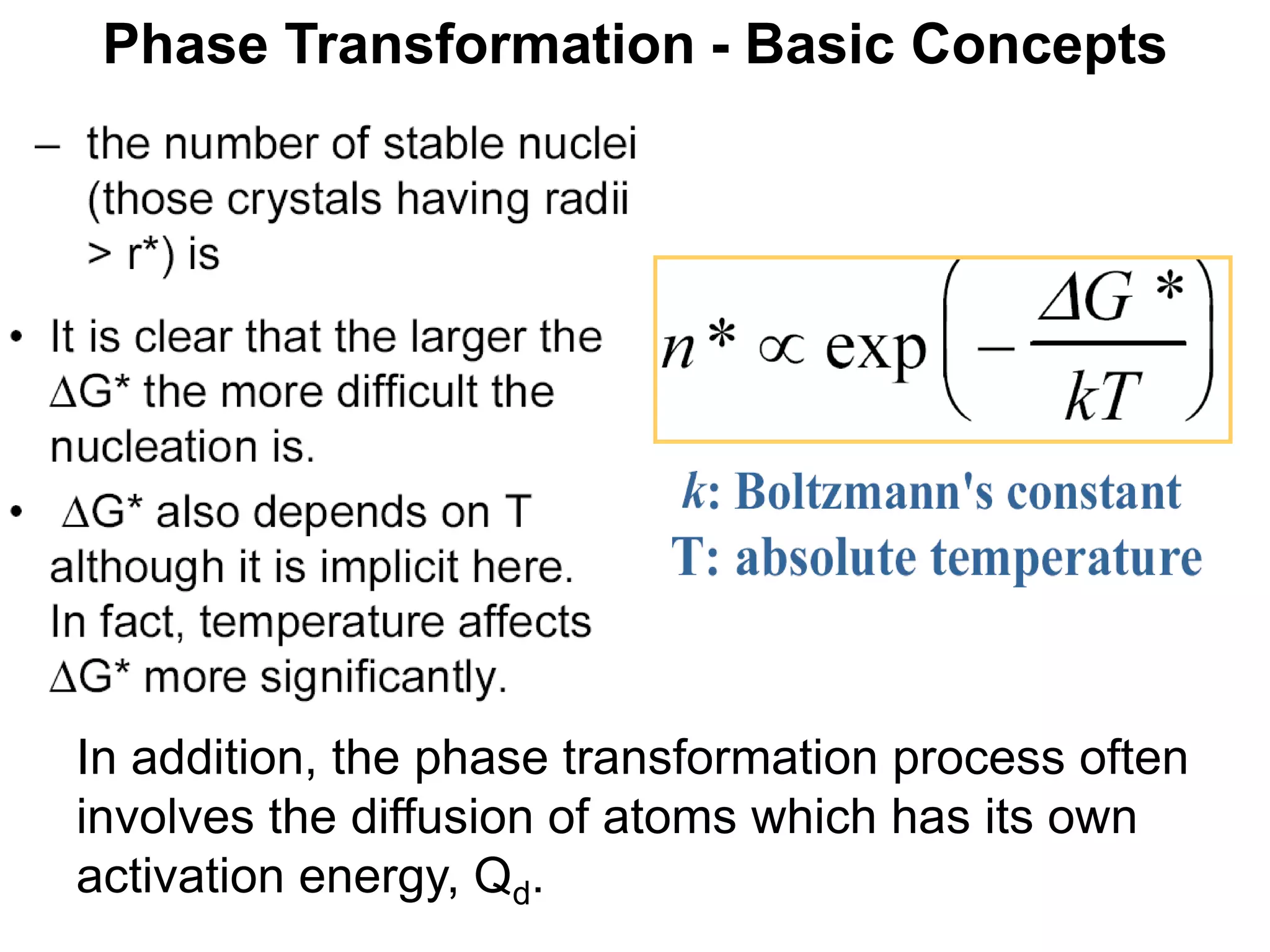 Phase Transformations in solids.ppt