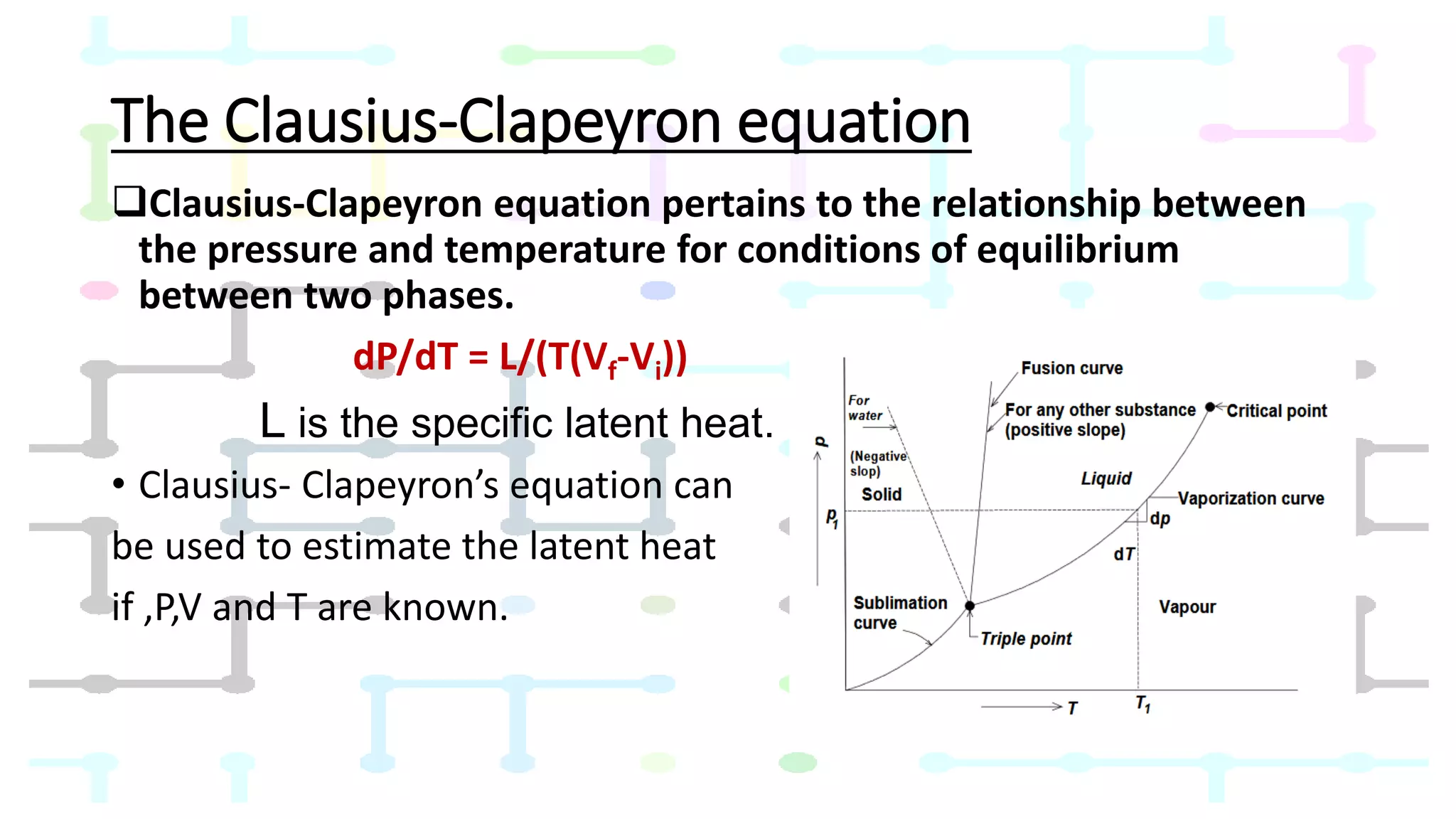 Phase Transitiona Brief Introduction Pptx Physics Science