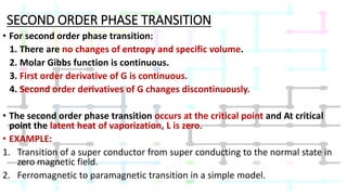 Phase transition:A brief introduction | PPTX