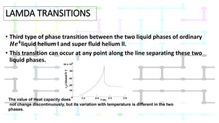 Phase transition:A brief introduction | PPTX